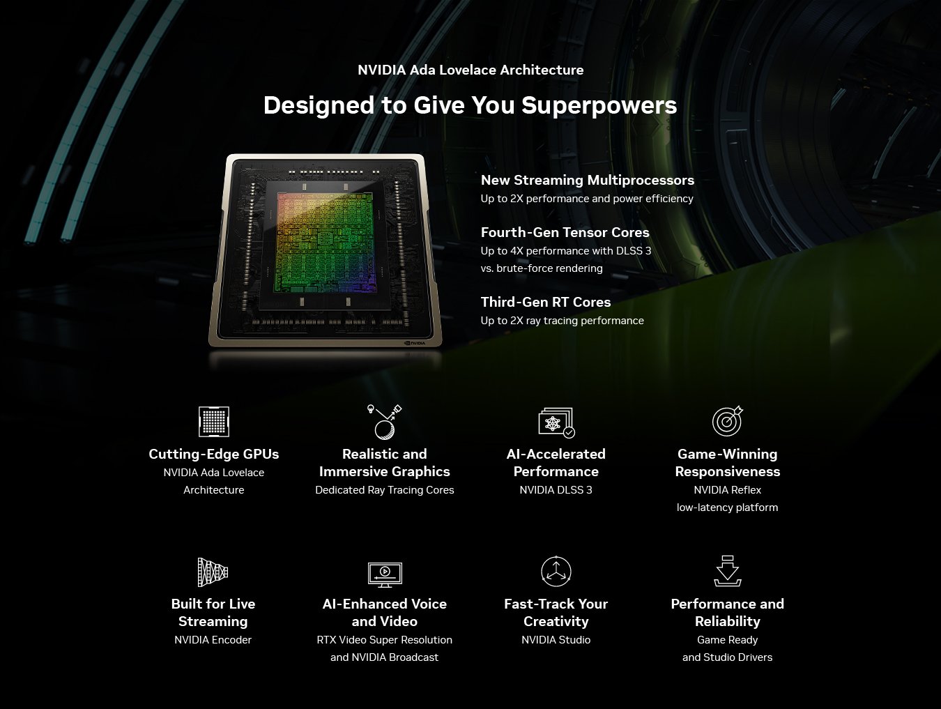 nvidia geforce rtx 2024 | Computer Solution
